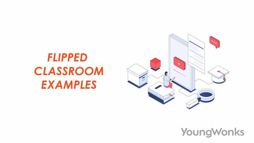 Flipped classroom examples